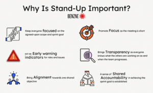Daily Stand-Up Meetings: Best Practices and Common Pitfalls to Avoid ...